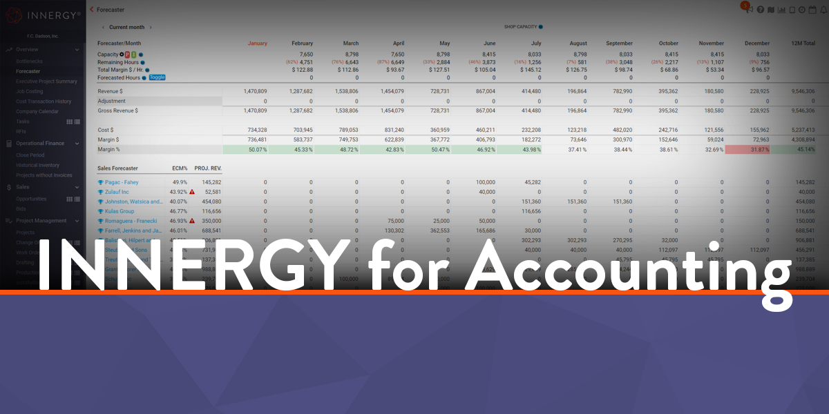 INNERGY for Accounting